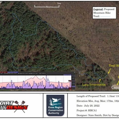 Gallery | Ontario, Canada | Dirt by Design Trails Inc